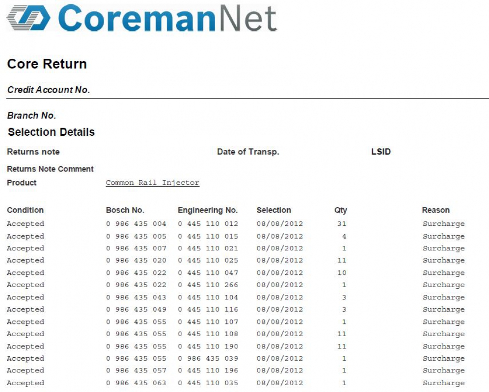 Credit » CoremanNet – the service for your core return!